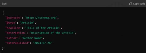 How To Optimize Duplicate Content For Seo By Alicia Addison Jul