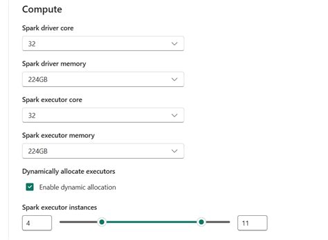 Solved In Fabric Failed To Create Session For Executing N
