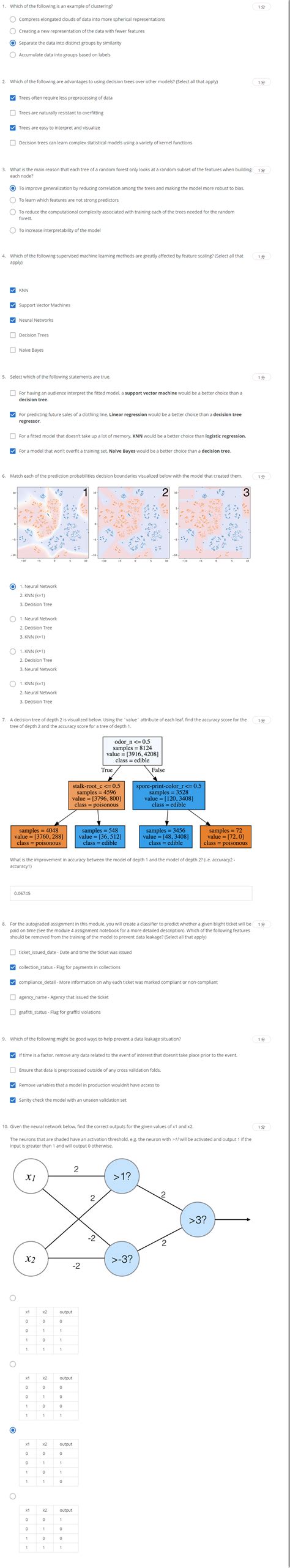Coursera Applied Machine Learning In Python（university Of Michigan
