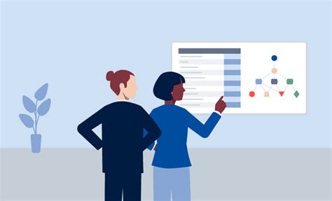 Ipa Getting Started And Onboarding Matrix New User Bioinformatics Software Qiagen Digital