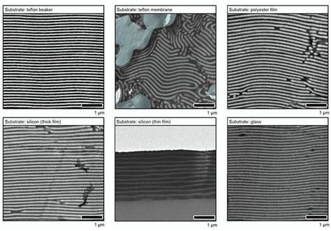 Is This Nanosheet The Boost Sustainable Manufacturing Needed Is This Nanosheet The Boost Sustainable Manufacturing Needed