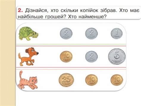 Презентація для 1 класу на тему Вартість Одиниці вартості