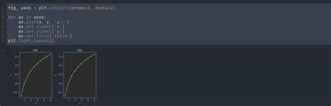 Matplotlib Visualization With Python Dev Community