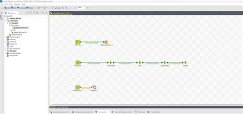 Create Etl Or Elt And Load Your Data Using Talend By Ogomer Fiverr