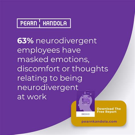 pearn kandola s neurodiversity at work report binna kandola posted on the topic linkedin