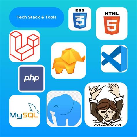 Kelascode Laravel Essential Crash Course Copy Learnhub