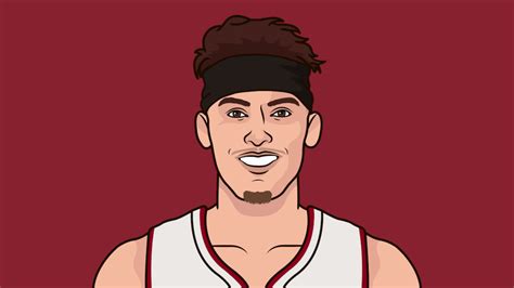 Tyler Herro Playoffs This Year Avgerge StatMuse