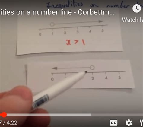 Inequalities Videos Corbettmaths