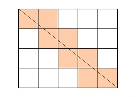 Diagonal In A Rectangle Puzzle Prime