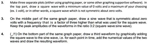 Solved Make Three Separate Plots Either Using Graphing Paper Or Some