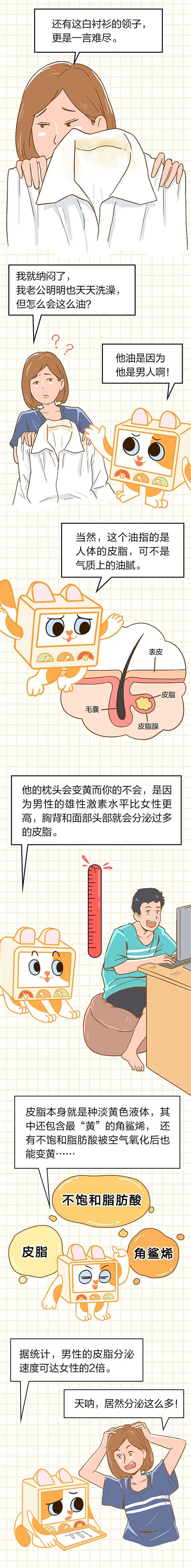 男生的衣物为啥总是黄黄的？煮酒茶屋 站酷zcool