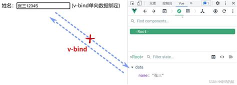 Vue前端框架——单向数据绑定与双向数据绑定vue单向绑定和双向绑定 Csdn博客
