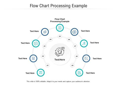Flow Chart Processing Example Ppt Powerpoint Presentation Cpb Presentation Graphics