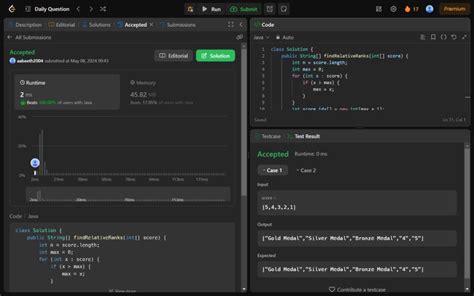 Mohammed Aabeeth S On Linkedin Leetcode Challenge Dailychallenge