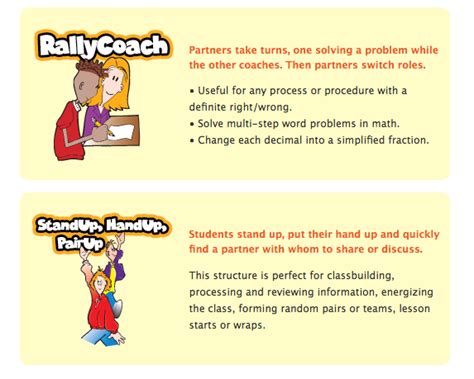 Kagan Activities Kagan Games Tpt
