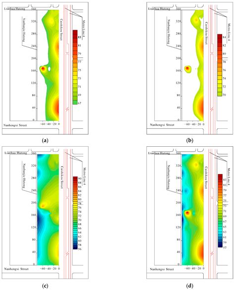In Situ Test And Numerical Analysis Of The Subway Induced Vibration
