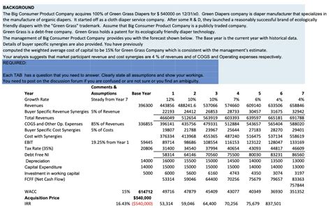 Conduct A Weighted Average Rate Of Return Analysis Chegg Com