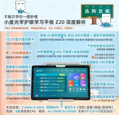 小度Z20Pro和小度Z20Plus哪个好怎么选详细参数对比