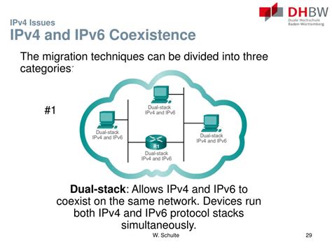 Ppt Chapter 8 Ip Addressing Powerpoint Presentation Free Download Id 2404378