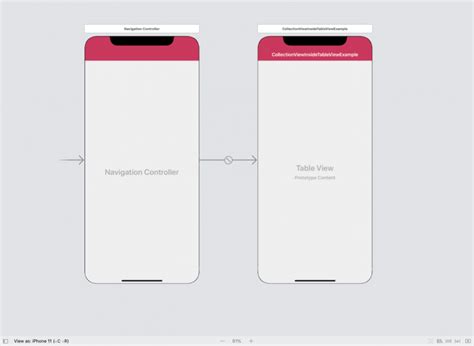 How To Add Uicollectionview Inside Uitableviewcell Using Swift John