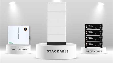 Lithium Batteries Types And Their Uses
