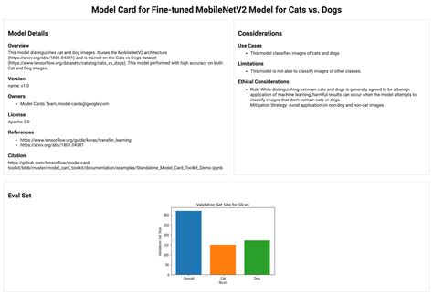 Using Model Card Toolkit For Tf Model Transparency The Tensorflow Blog