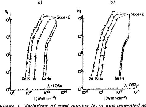 Figure 1 From The Effective Cross Section Semantic Scholar