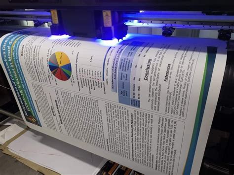 ปริ้นโปสเตอร์งานวิจัย 80 120cm ส่ง ร้านปริ้นโปสเตอร์ทุกชนิด รับทำโปสเตอร์ ปริ้นท์และออกแบบ