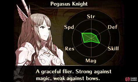 Pegasus Knight Basic Classes Class List Fire Emblem Awakening