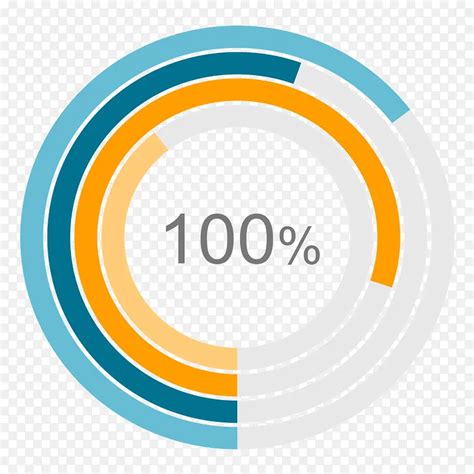 环形图表png图片素材下载 图片编号9887456 Png素材网