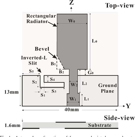 Figure 1 From Novel Broadband Monopole Antennas With Dual Band Circular
