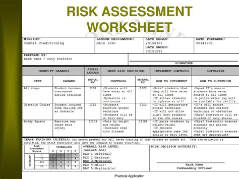 Conduct Risk Management Ppt Download Worksheets Library