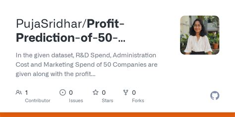 GitHub PujaSridhar Profit Prediction Of 50 Startups In The Given Dataset R D Spend