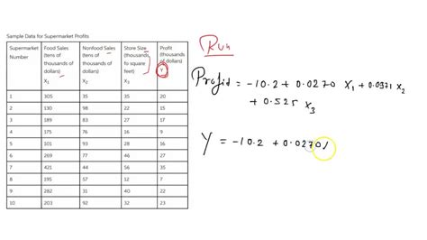 Solved The Probability Generating Function Of A Poisson Random