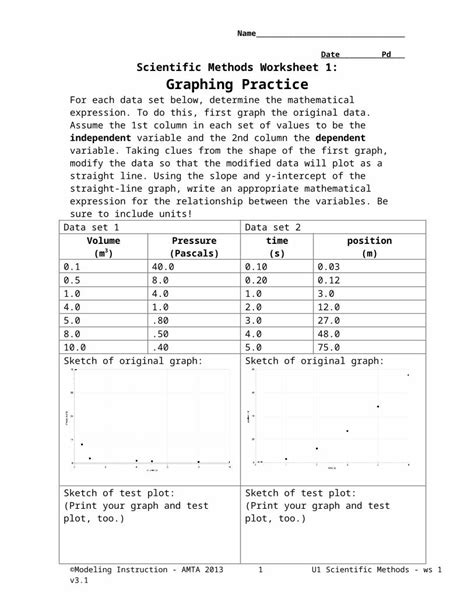 Unit 1 Worksheet 1 Graphing Practice Unit 1 Mr Birkelands Math