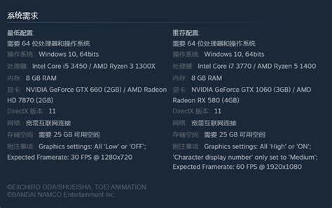 PC游戏折扣日报7月23日Steam史低折扣游戏推荐 3楼猫