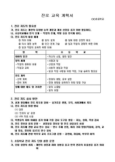교육계획서 진로 학원설립 운영 서식 별툴즈 공식사이트 별툴즈 다운로드 사이트