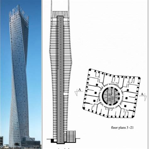 cayan tower dubai alkhatib et al 2022a download scientific diagram
