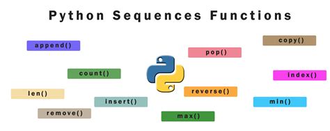 Sequence Numbers In Python