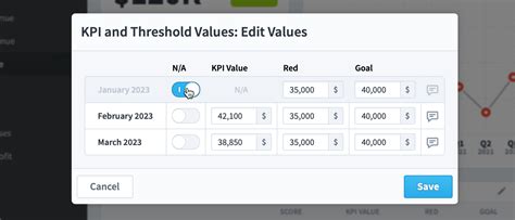 Manually Updating KPI Values Spider Strategies Support
