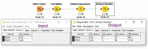 Convert String To Duration Knime Analytics Platform Knime Community