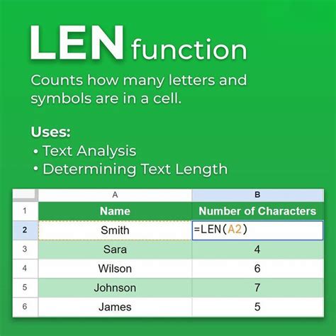 Excel Len Function In Excel Excel Formulas Unleashed Exceltips Excel Facebook