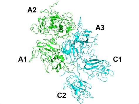 Coagadex « New Drug Approvals