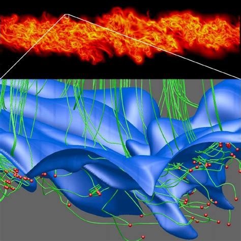The Interaction Of A Scalar Isosurface With Gradient Trajectories In Download Scientific