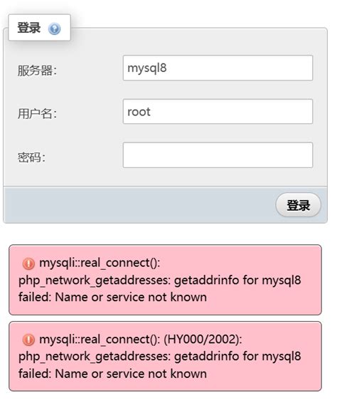 Mysql Mysql Panel Fit Cloud
