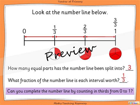 Fractions On A Number Line Year 3 Teaching Resources