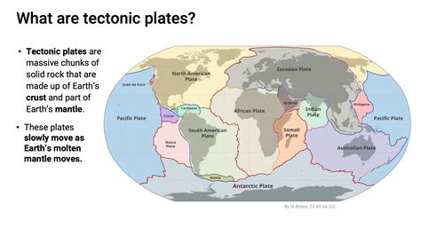 Formation Of Earth Big History Oer Project