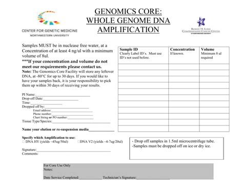 Whole Genome Amplification
