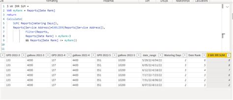 Solved How To Filter Visuals Using Measures Microsoft Fabric Community