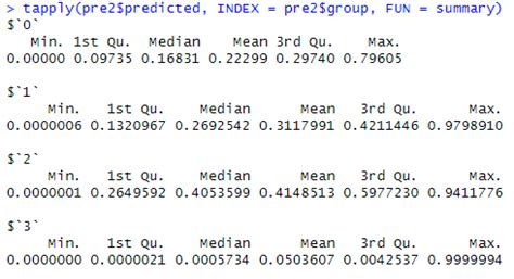 Plot Plotting Marginal Effects Of Multinomial Logistic Regression In R Stack Overflow